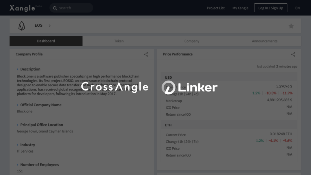 シンガポールCrossAngle社との戦略的パートナーシップ契約締結ならびに同社提供の暗号資産ディスクロージャ・プラットフォーム「Xangle」独占顧客開拓販売開始についてのお知らせ ...